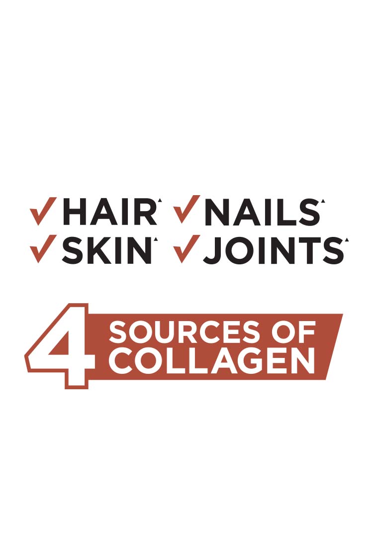 R1 Multi-Source Collagen